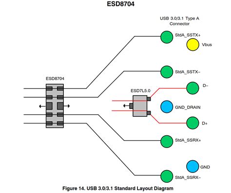 Esd8704mutag Esd Protection Diode For Usb 3 0