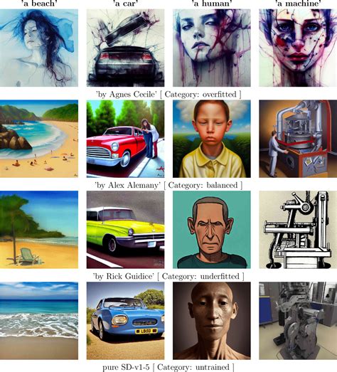 Shapley Values Powered Framework For Fair Reward Split In Content Produced By GenAI Paper And