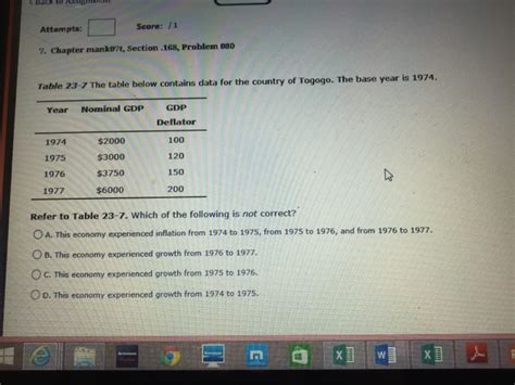 solved the table below contains data for the country of