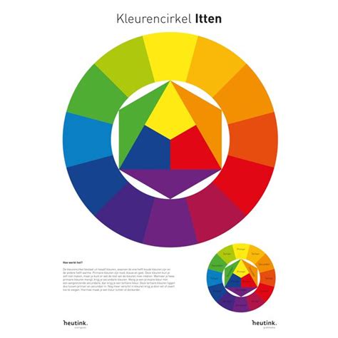 Poster Heutink Itten Kleurencirkel A1 Heutinknl