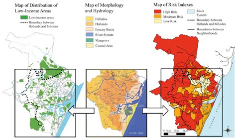 Land Use Relations Between Urban Water Resources Poverty