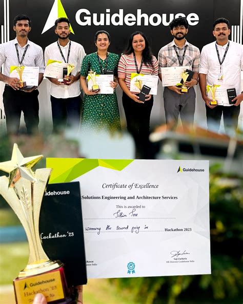 Jithin J On Linkedin Hackathon Innovation Teamhexa
