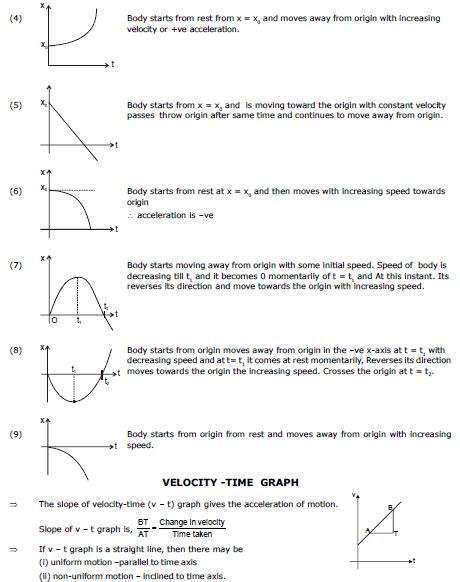 cbse class 9 science motion notes