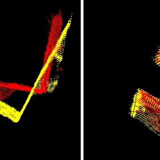 20 Point Cloud Alignment Using The ICP Algorithm Download Scientific Diagram