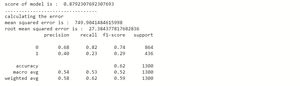 Wine Quality Prediction Machine Learning GeeksforGeeks