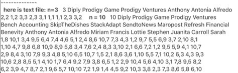 UML Models Or Diagram For This Application All Three Chegg Com