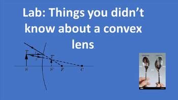 Lab Convex Lens Minilab By Physics And Chemistry Unbound TPT