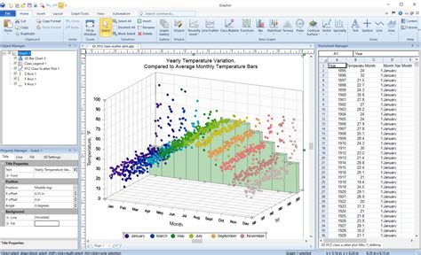 高品質な2d・3dグラフ作成ソフト Grapher概要 ライトストーン 高品質な2d・3dグラフ作成ソフト Grapher概要 ライトストーン