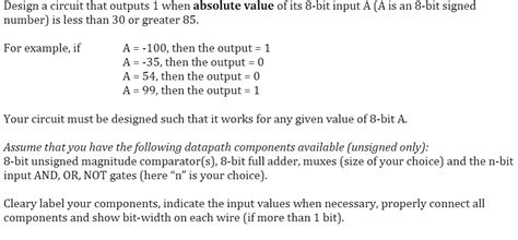 Solved Design A Circuit That Outputs When Absolute Value Chegg