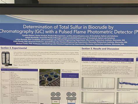 Craig Storms On Linkedin Pfpd A Great Detector For Sulfur