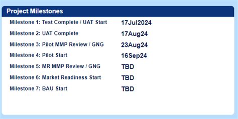 enabling date columns to be incorporated into formulas — smartsheet