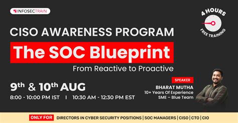 ciso awareness program the soc blueprint from reactive to proactive