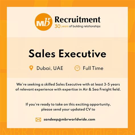 Sandeep Prasad On Linkedin Step Into The Captivating World Of Recruitment With Me Morning