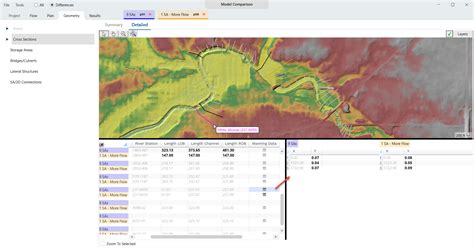 Model Comparison Tool