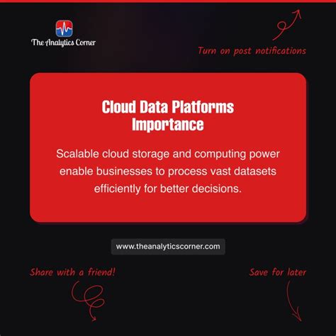 Datadriven Ai Machinelearning Bigdata Analytics Decisionmaking Iot The Analytics Corner