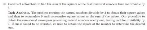 Construct A Flowchart To Find The Sum Of The Squares Chegg Com