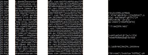 126 Vbulletin Forums Hacked 819977 Accounts Leaked On Hacking Forums