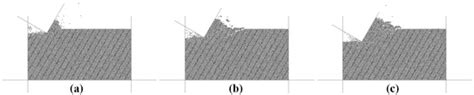 Numerical Simulation On Shale Fragmentation By A Pdc Cutter Based On The Discrete Element Method