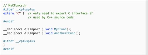 How C Works A Comprehensive Guide Zight