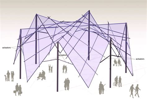 17 Transformable Multi Hypar Shelter Structure Download Scientific Diagram