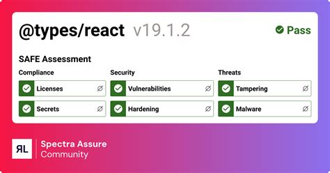 Typesreact Npm Reversinglabs Spectra Assure Community