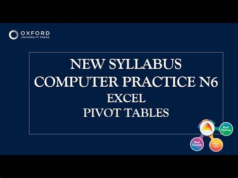 Pivot Table Practice Excel