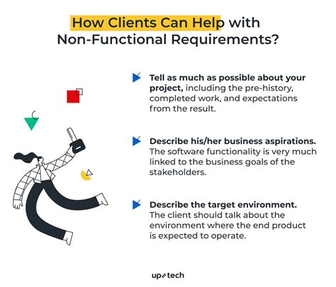 Underestimated Power Of Non Functional Requirements