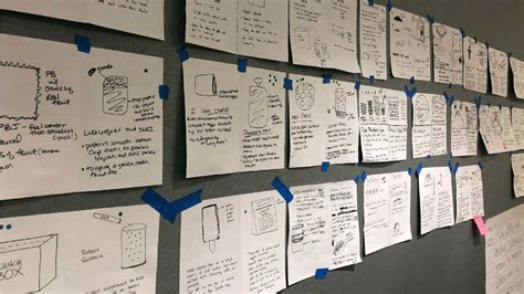 How Dot Voting Can Democratize Your Next Big Idea Txi