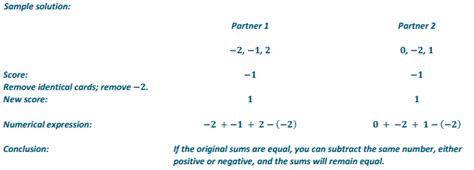 Eureka Math Grade 2 Module 6 Lesson 7 Artofit