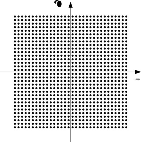 I Q Signal Hokua Rf Tools Converters And Calculators For Rf Design Iq Signal Sample Files