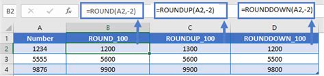 Roundup Function In Excel Round A Number Up