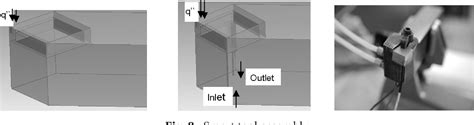 Figure 1 From Design And Analysis Of An Internally Cooled Smart Cutting Tool For Dry Cutting