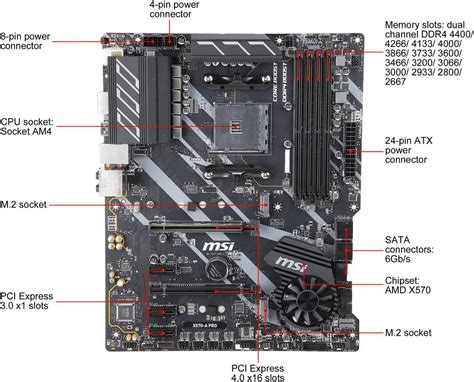 Msi Pro X A Pro Am Atx Amd Motherboard Newegg Com