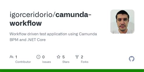 Github Igorceridoriocamunda Workflow Workflow Driven Test