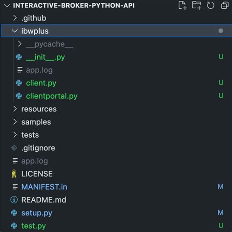 How To Debug A Python Package Stack Overflow