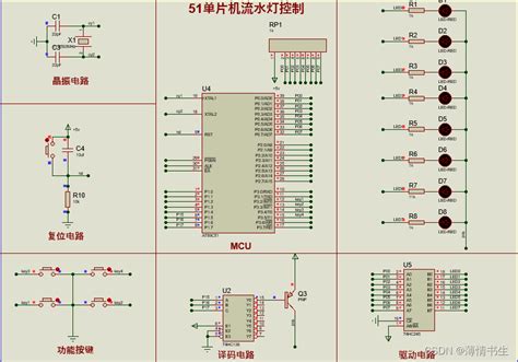 线程的状态和基本操作