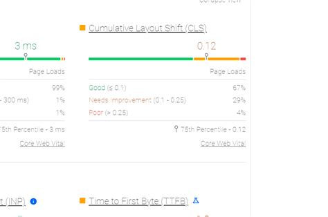Resolving Cls Issues With Browser Tools Dan Steinmiller