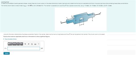 solved learning goal express the maximum applicable axial