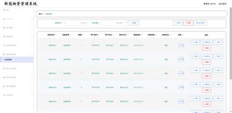 计算机毕业设计论文java毕设springbootmysql新冠物资管理系统vue Csdn博客