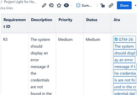 How To Create A Jira Issue In A Confluence Page The Requirements Engineer