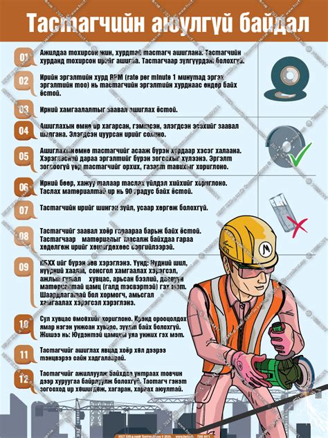 Гар тастагчийн аюулгүй байдал B1b19 Гар тастагчийн аюулгүй байдал Гар тастагч ХАБ ын самбар