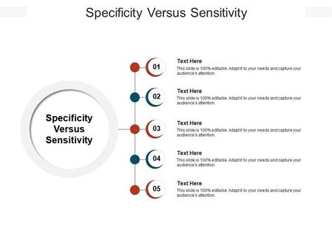 Specificity Versus Sensitivity Ppt Powerpoint Presentation Diagram Lists Cpb Presentation