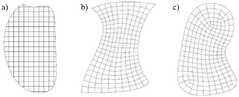 Stress Field Driven Conformal Lattice Design Using Circle Packing Algorithm Heliyon