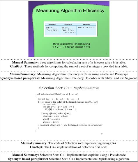 table 3 from semantic labels aware transformer model for searching over