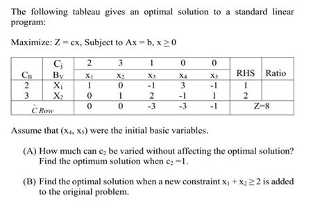 Solved The Following Tableau Gives An Optimal Solution To A