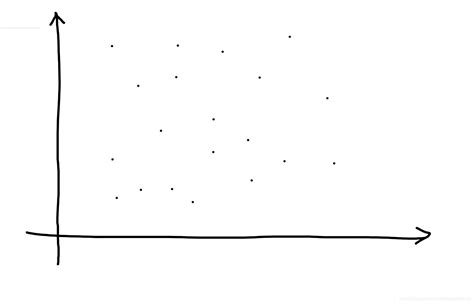 Es计算余弦相似度es Cosinesimilarity Csdn博客