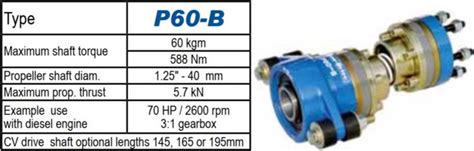 python drive anti vibration shaft system