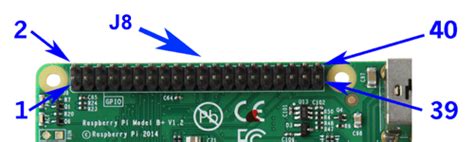 Raspberry Pi Zero 2w Schematic Pdf Diagram Board