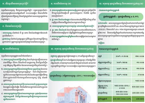 មកស្គាល់ប្រភេទអចលនទ្រព្យចំនួន ៩ ដែលត្រូវបានទទួលការលើកលែងពន្ធពីរាជរដ្ឋាភិបាល