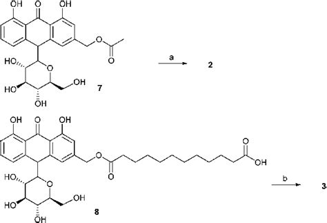 Scheme 2 A 6 EDC DMAP 20 B 5 DIPEA HATU 65 Download Scientific Diagram